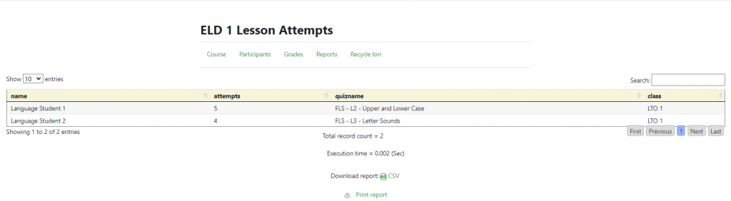 Getting Started with Language Tree Online - Language Tree Online ...
