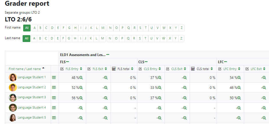 Getting Started with Language Tree Online - Language Tree Online ...